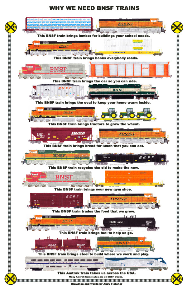 Andy Fletcher Blog-: Why We Need Trains: BNSF Railway