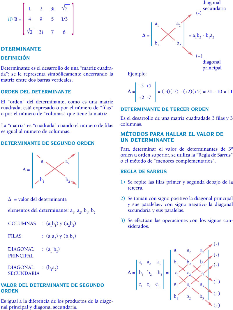 Formulario de ÁLGEBRA BÁSICA SECUNDARIA Y PREUNIVERSITARIA matemáticas ...