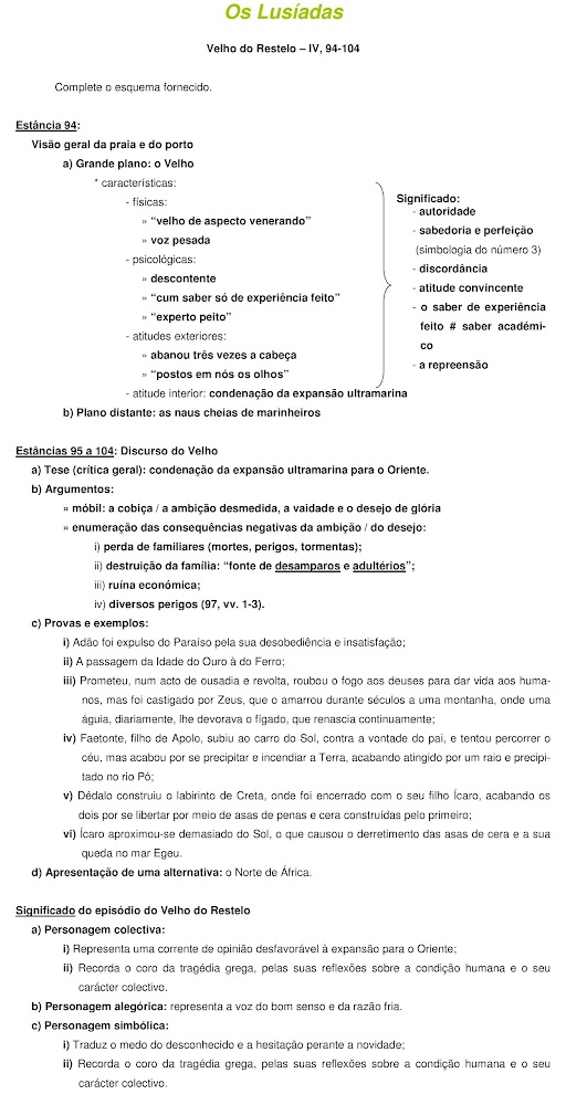 Português: Velho do Restelo - Correcção