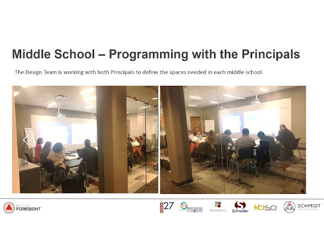 Phase IIa Progress Update - April 2018 - MSD Washington Township