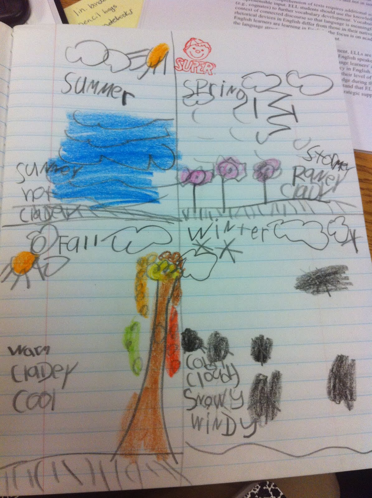 The Adventures of a K/1 Teacher: Weather Unit