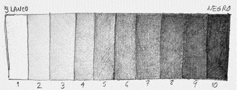 Educación Artística: julio 2015