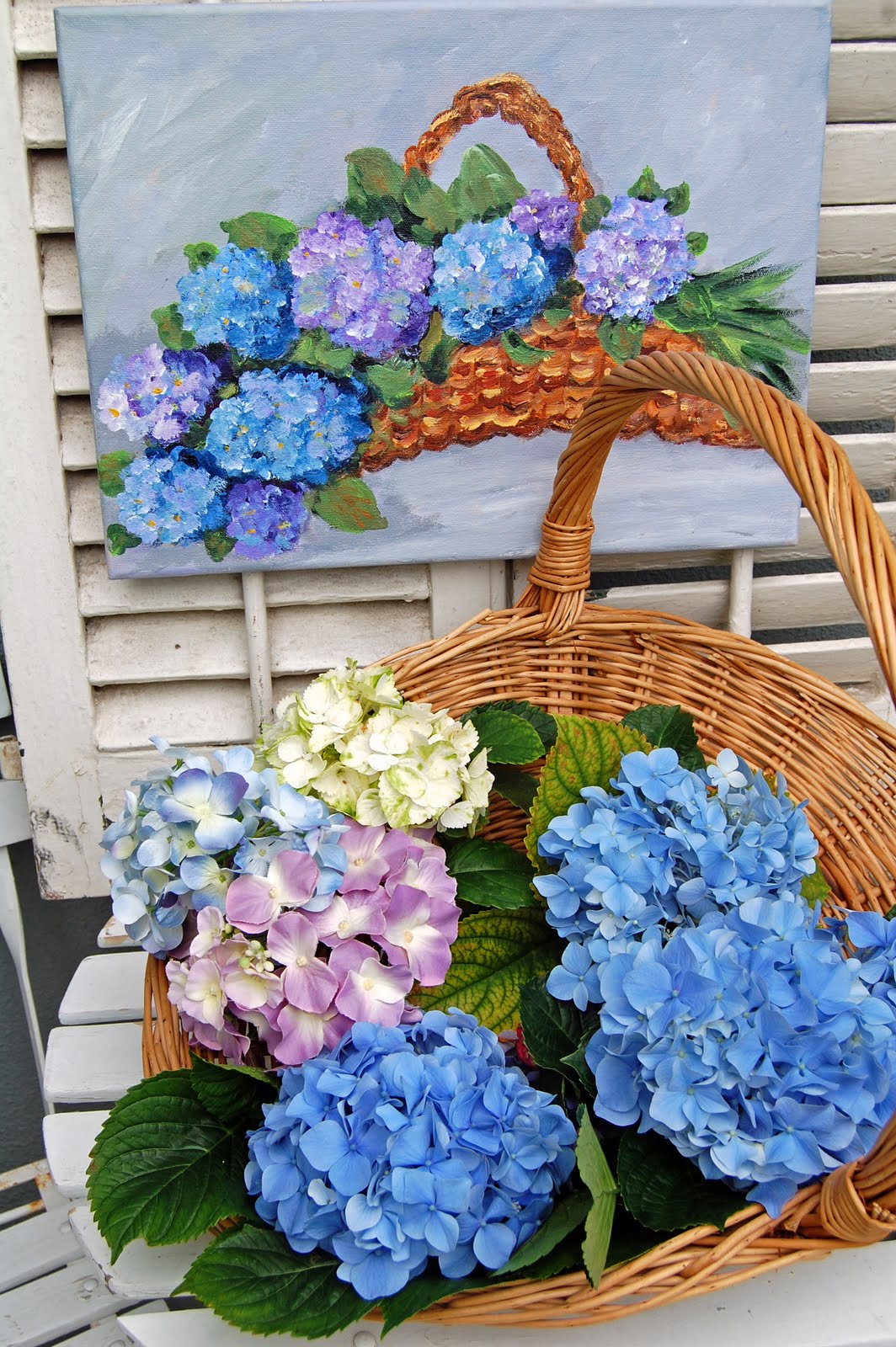 My Painted Garden: Painting Hydrangeas