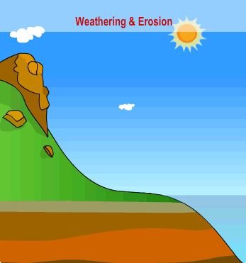 El Rincón del Pequeprofe