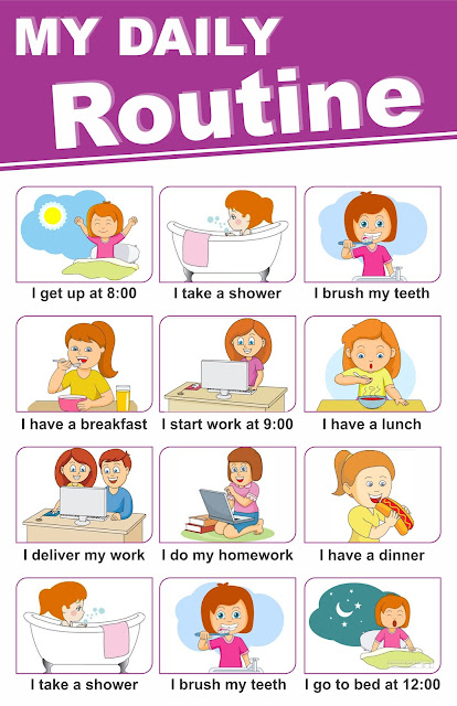 Technology Integration Assignment My Daily Routine Technology Integration Assignment My Daily Routine
