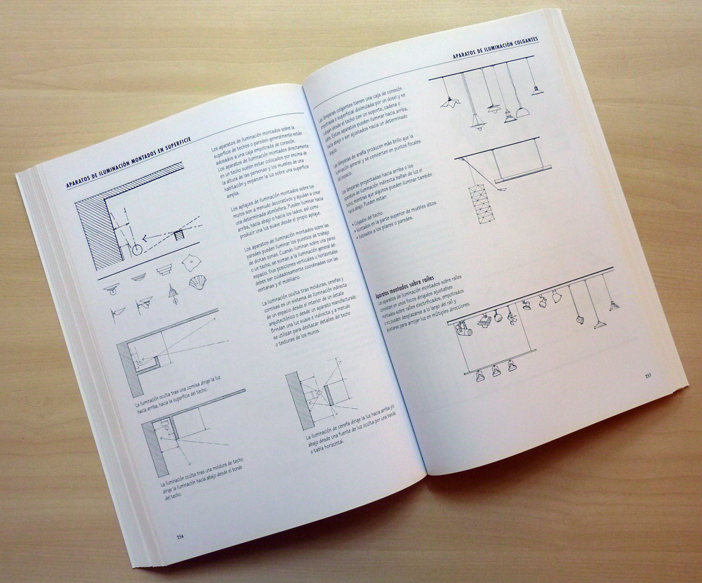 podio: Diseño de Interiores, un manual