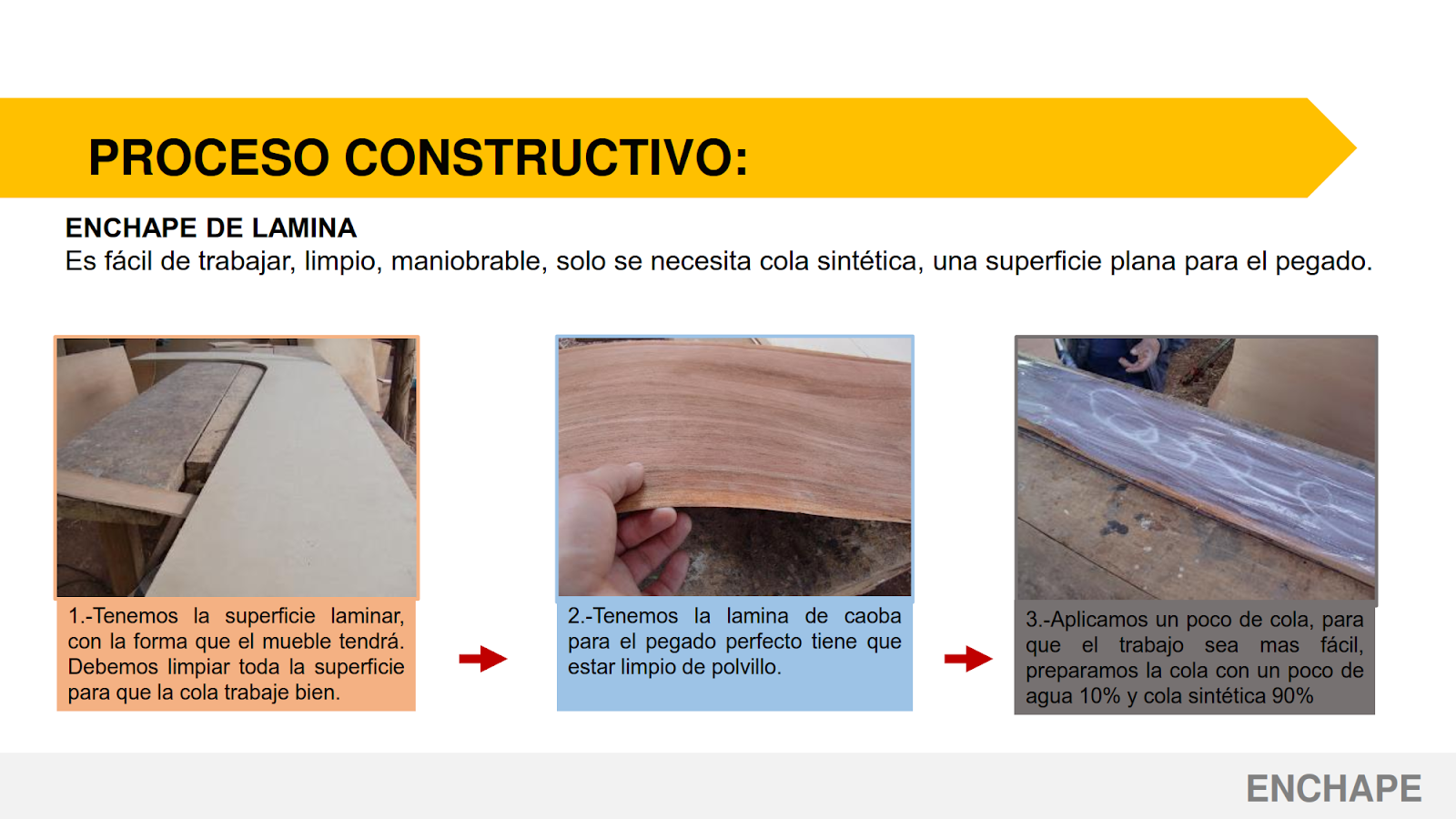 APUNTES - REVISTA DIGITAL DE ARQUITECTURA: Acabados en la Construcción ...