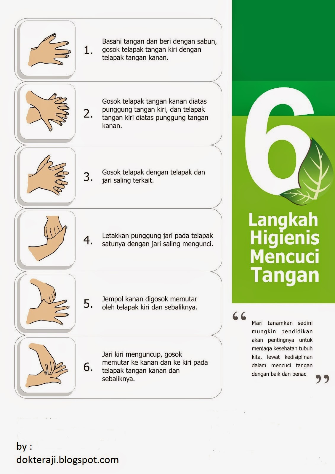 dokter aji: cuci tangan yang baik dan benar