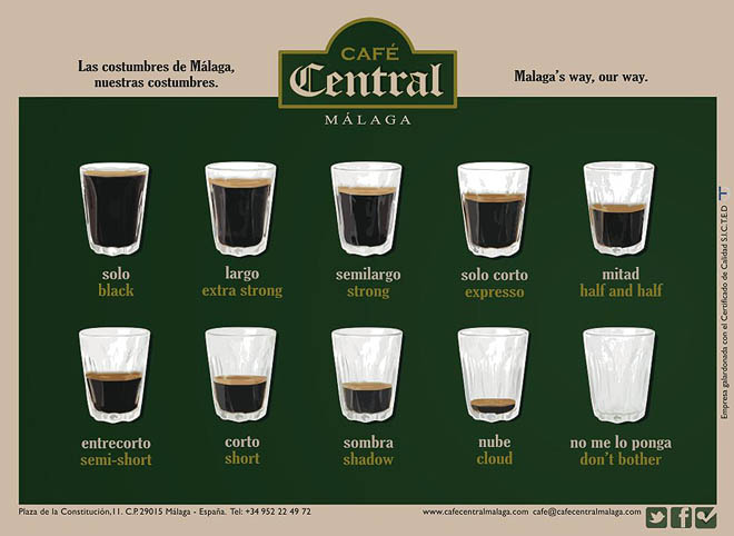 HOW TO ORDER A COFFEE IN MALAGA?