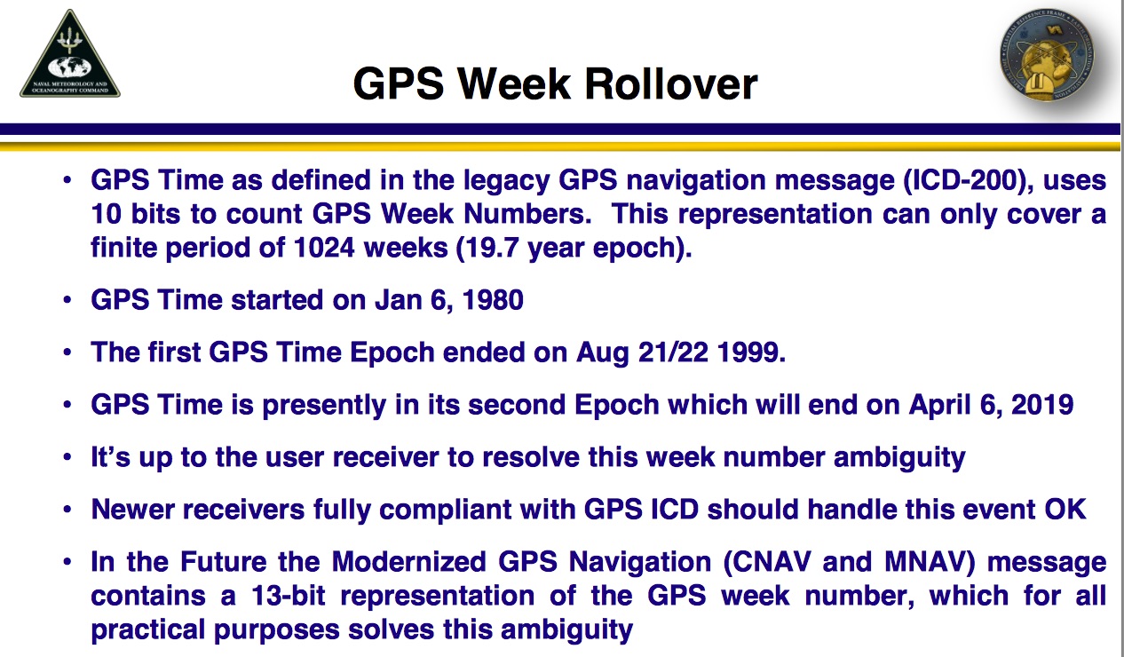 GeoGarage blog: Fun fact: GPS uses 10 bits to store the week. That ...
