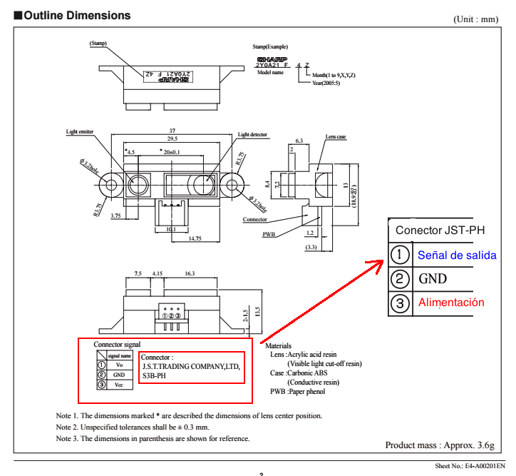 Arduino y solo Arduino - Todo lo que necesitas lo encontrarás aquí ...