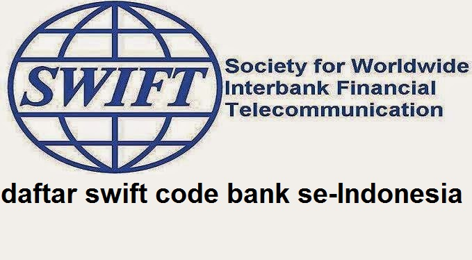 Daftar SWIFT CODE Pada Bank di Indonesia - Eko Rudianto Blogs