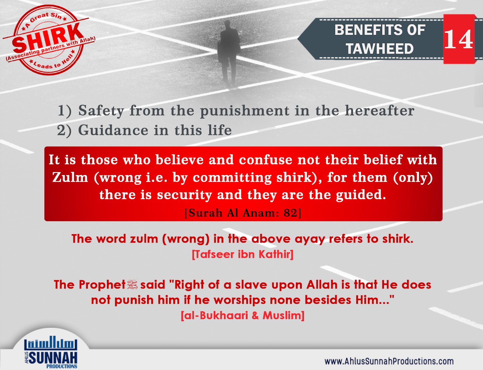 Shirk Explanation