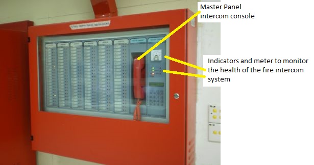 Electrical Installation Wiring Pictures: Substation fire protection system