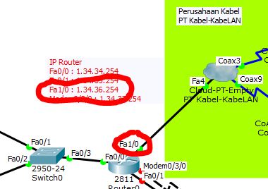 Tutorial Packet Tracer - Cable Modem, DSL, Dial up Configuration, DNS ...