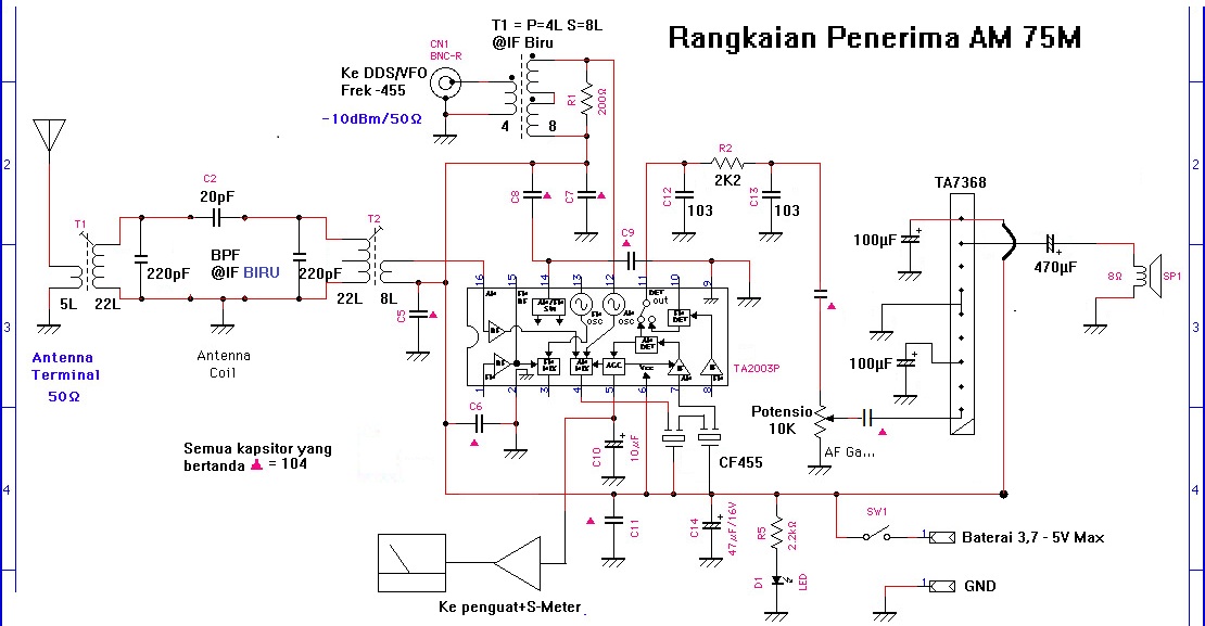 AM Radio receiver 75M band dengan IC TA2003 - xtrmeRad