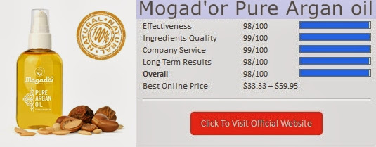 The Miracle of Argan Oil