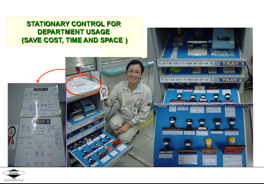 5S DILAKSANA, KUALITI DAN PRODUKTIVITI DIUTAMA: Panduan membuat ...