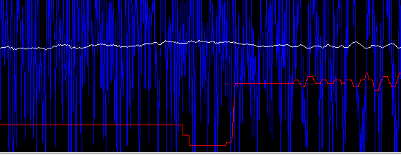 The Custom Made Accelerometer Data Filtering Using Low Pass Filter