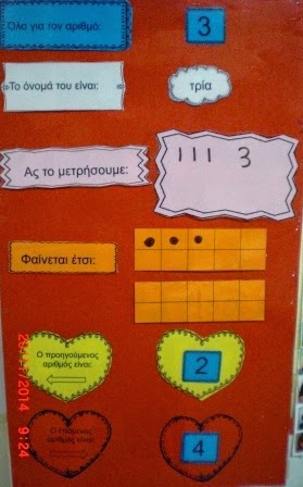 Πυθαγόρειο Νηπιαγωγείο: ΜΑΘΗΜΑΤΙΚΑ