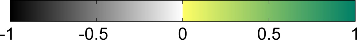 usefulcodes.blogspot.com: 2016