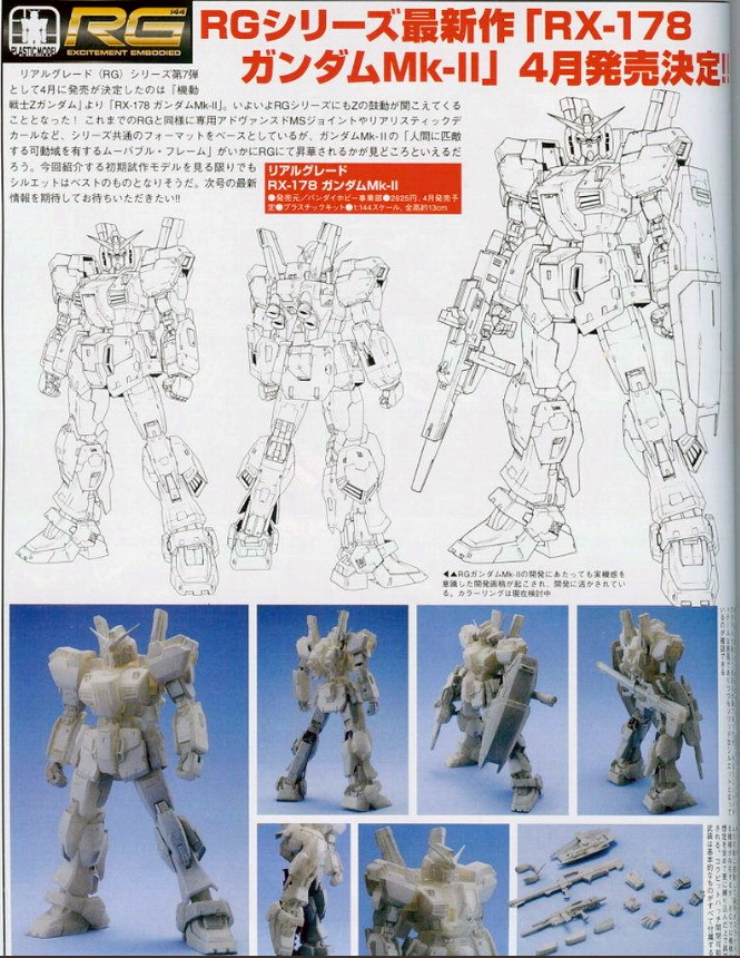 Next RG is RX-178 (April) : r/Gunpla