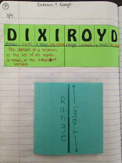 Mrs. Williams Is "Off on a Tangent!": Linear Functions (part 2 ...