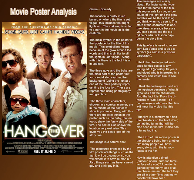Media Nationals Unit 2: Movie Poster Analysis of Different Genre's