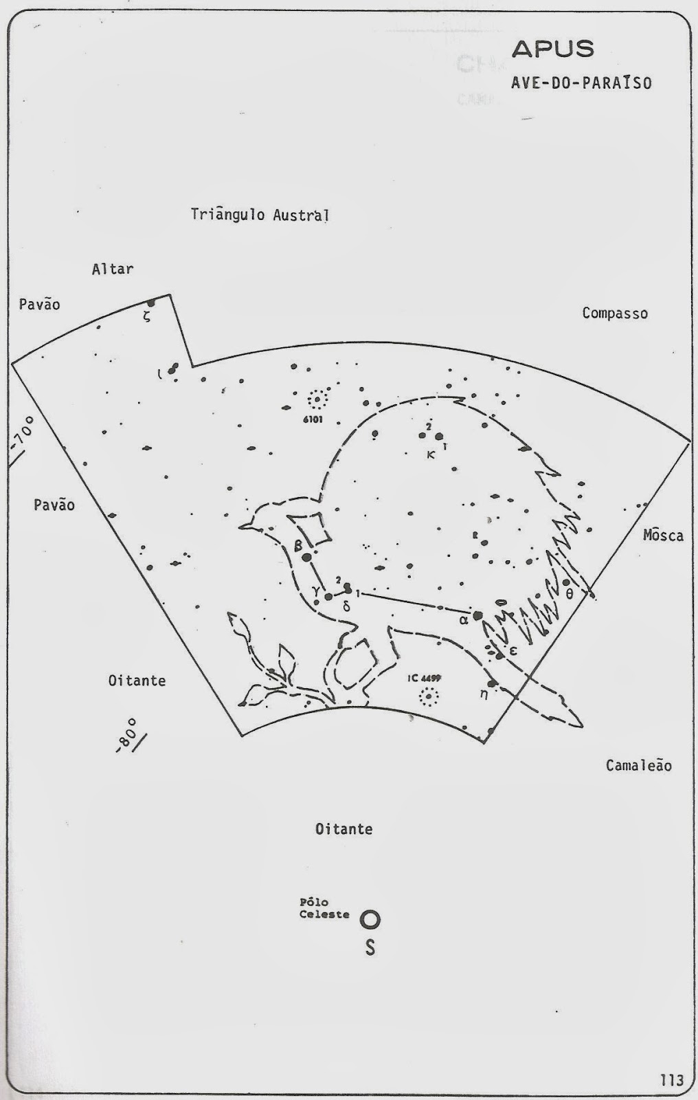 Sobre a Constelação de Apus, a Ave-do-Paraíso: Apus, a Ave-do-Paraíso e ...