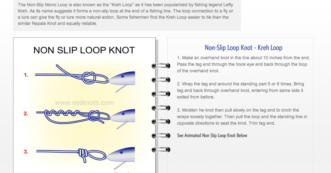 On Foot Angler: A Must Know Knot