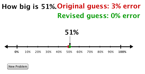 Math Hombre: Percent Game