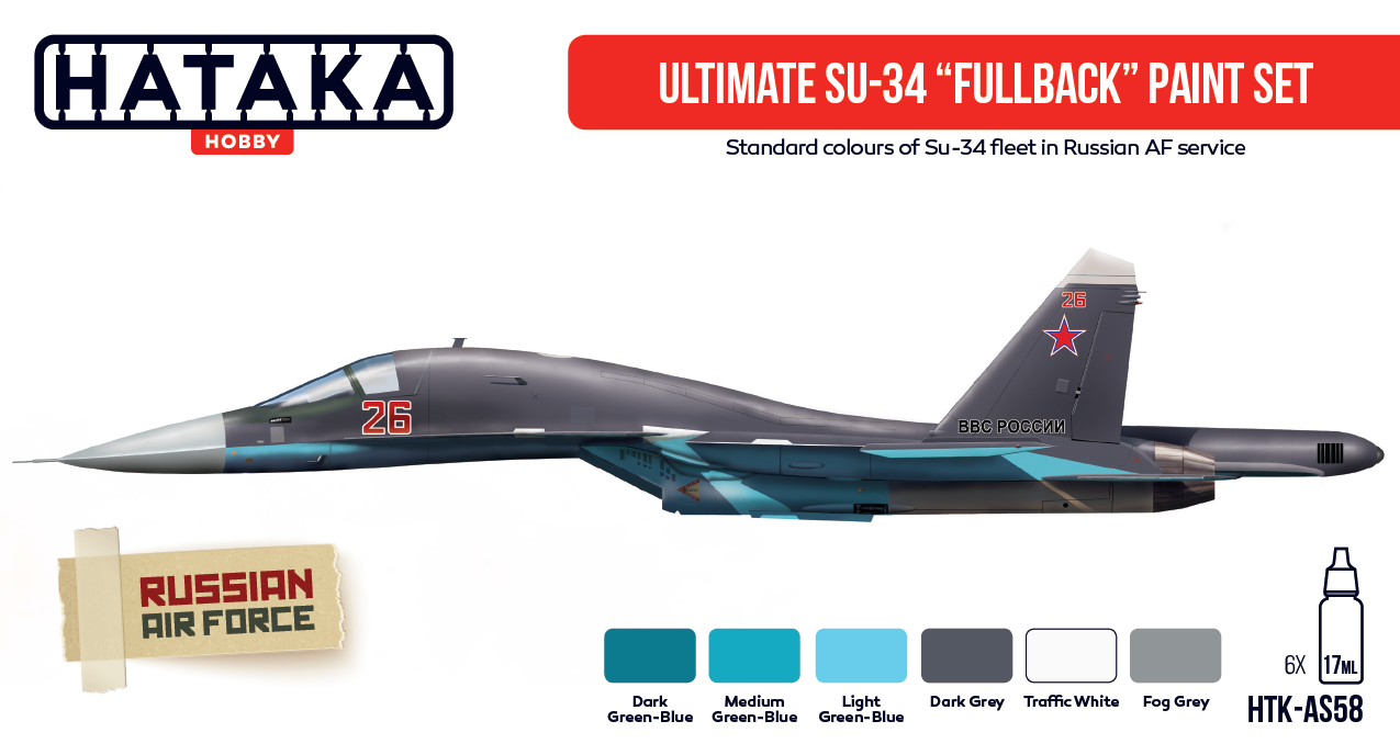 Scale Model Videos: Project References: Italeri 1:72 SU-34 Fullback