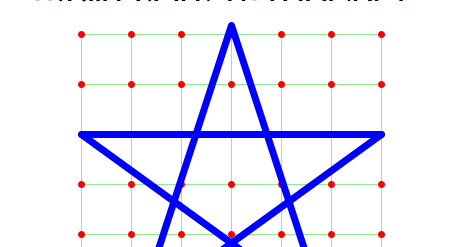 Dnyandeep: टर्टल ग्राफिक्स वापरून ठिपक्यांची रांगोळी काढणे