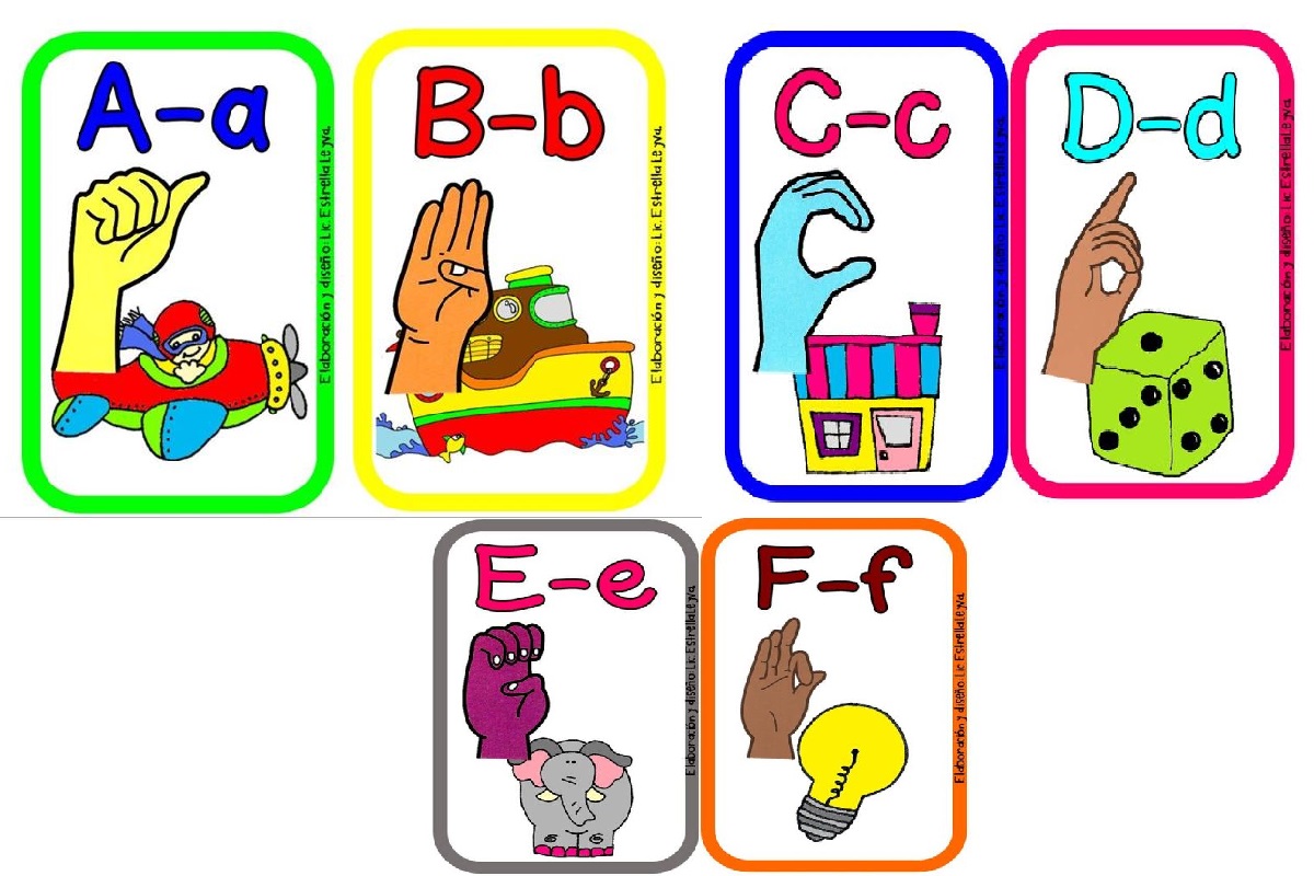Abecedario Lenguaje De Signos ~ DIPLOMAS GAFETES Y MATERIAL EDUCATIVO