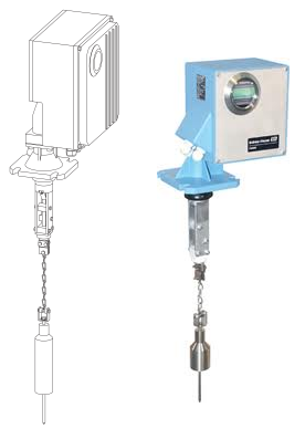 Sensor Level di Dunia Industri | Pengukuran Level di Pabrik Semen