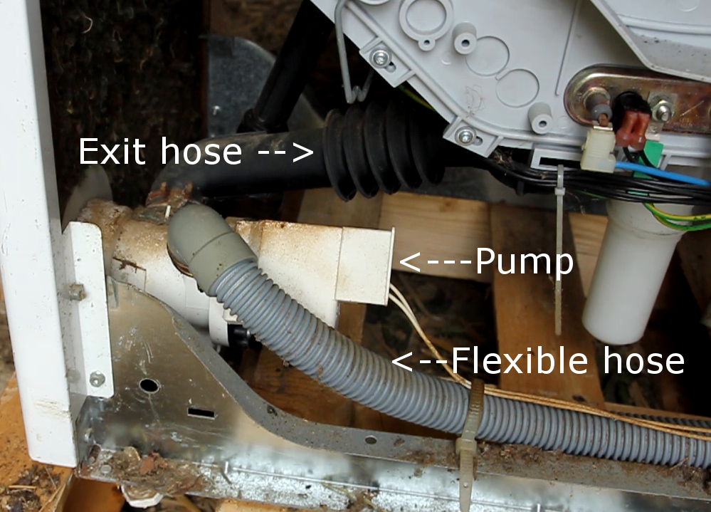 Convert Your Washing Machine to Pedal Power Part 2 - Taking Everything ...