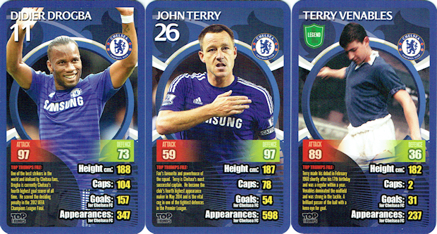 Football Cartophilic Info Exchange: Winning Moves / Top Trumps ...