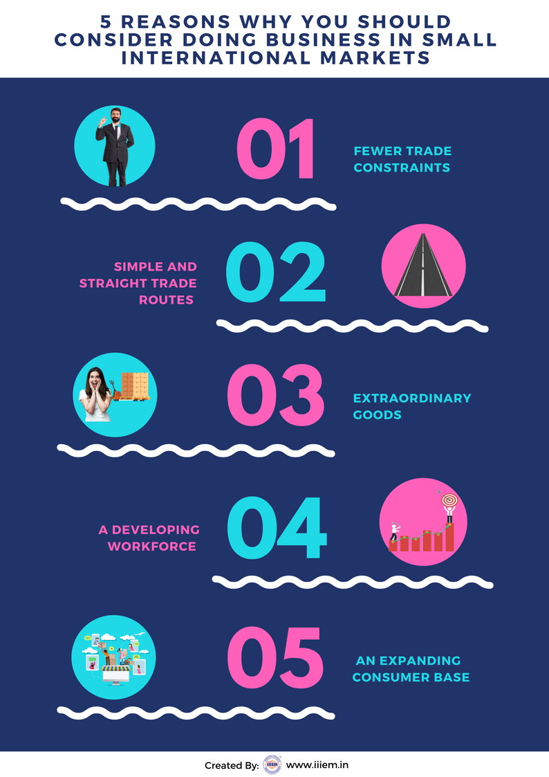 5 Reasons Why You Should Consider Doing Business in Small International ...