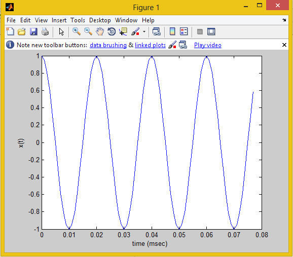 LAPORAN PRATIKUM DASAR OPERASI MATLAB | ALTERNATIF INFORMASI