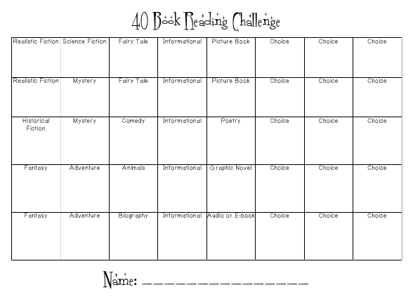 Thinking of Teaching: December 2012