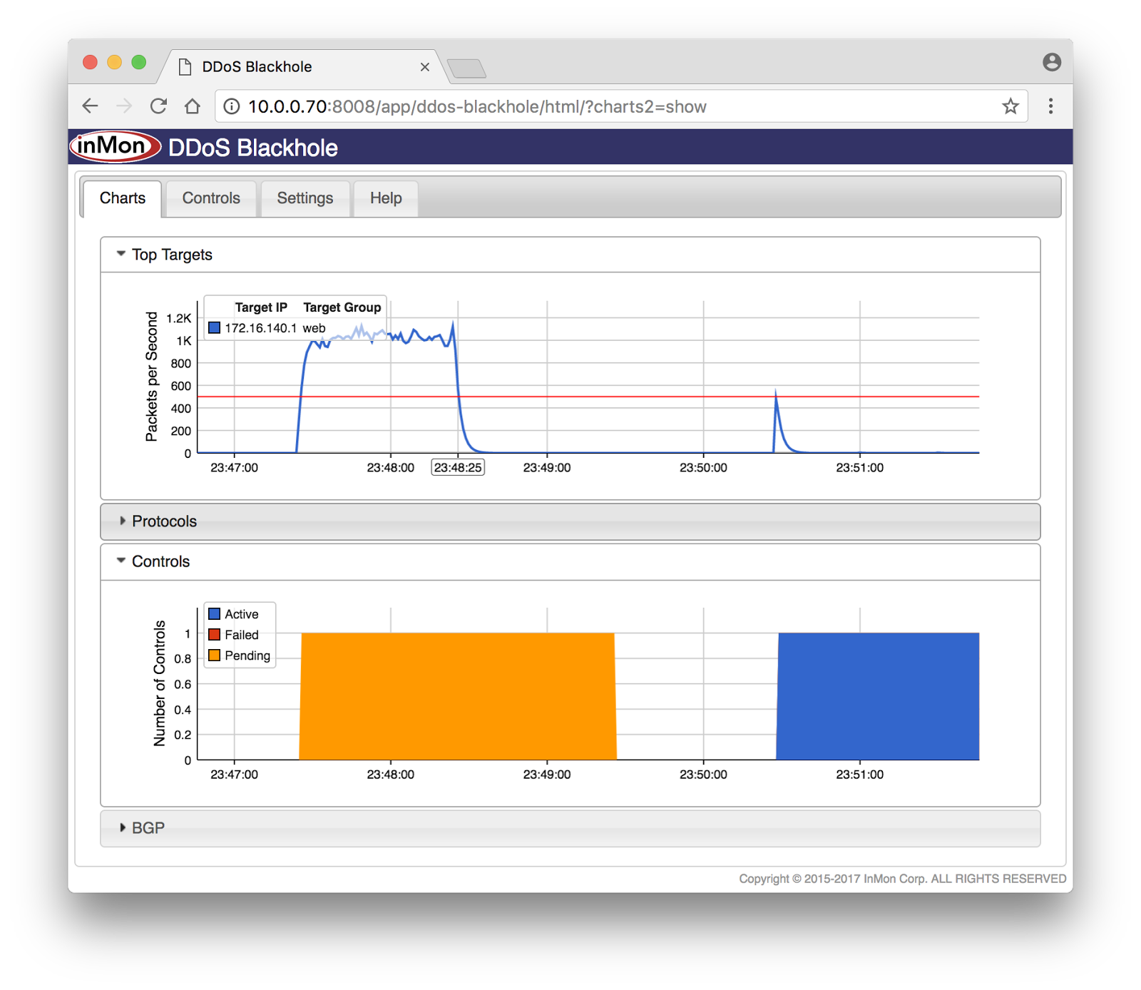 sFlow: Remotely Triggered Black Hole (RTBH) Routing sFlow: Remotely Triggered Black Hole (RTBH) Routing