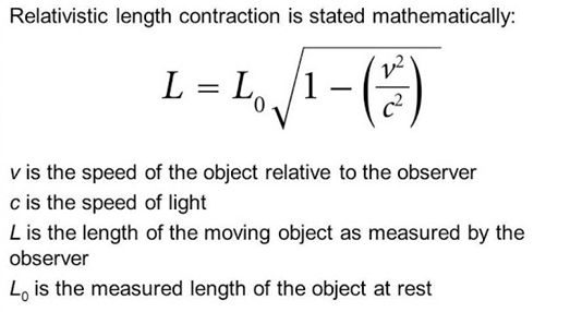 Theory of Relativity (Lenght Contraction) - Science Universe