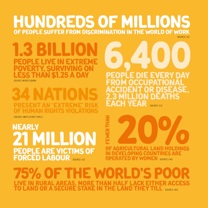 Getting Human Rights Right