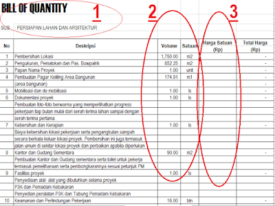 Cara Mudah Membuat RAB Gedung Bertingkat