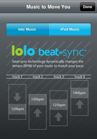 Sports Injury Rehabilitation & Performance Training: Part II: Top 5 ...