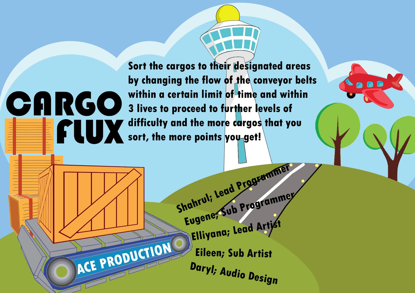 Elliyana's Game Design Blog!: Games