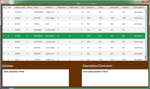 Java Real Estate Management System Source Code - C#, JAVA,PHP ...