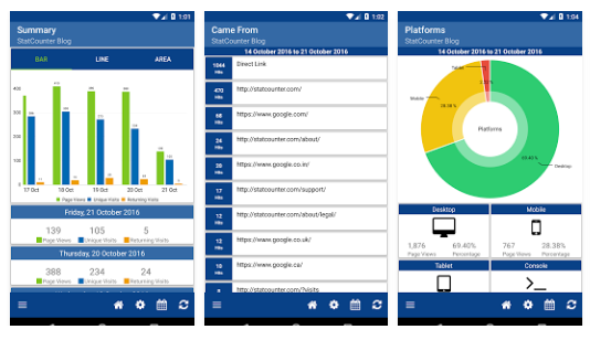 StatCounter Android Apps - Youth Apps