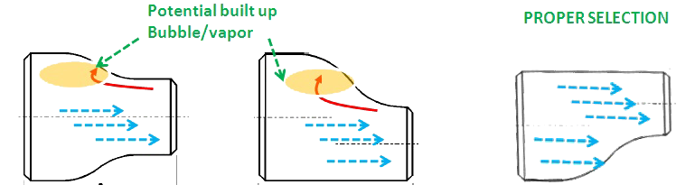 PT. Kineta Inti Sejati