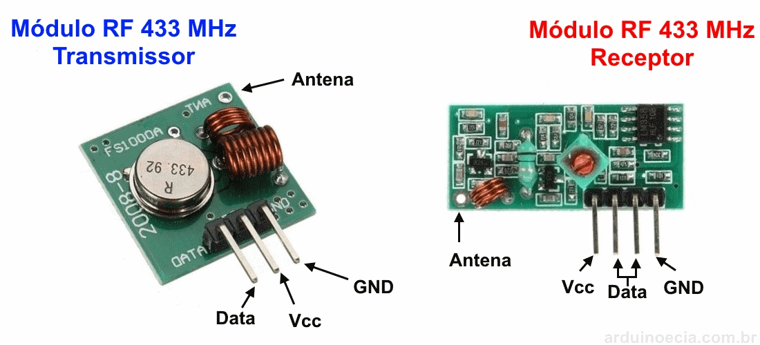 Comunicação sem fio com o módulo RF 433 MHz - Arduino e Cia
